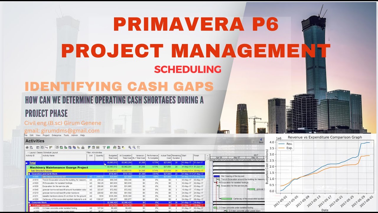 Project Operation Cost Gap Identification(3/3)-Using exported data fm primavera p6 & python ...