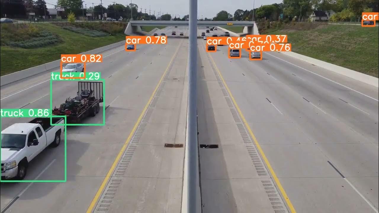 Object Detection using Yolov8 | Object Detection Real Time | yolo ...