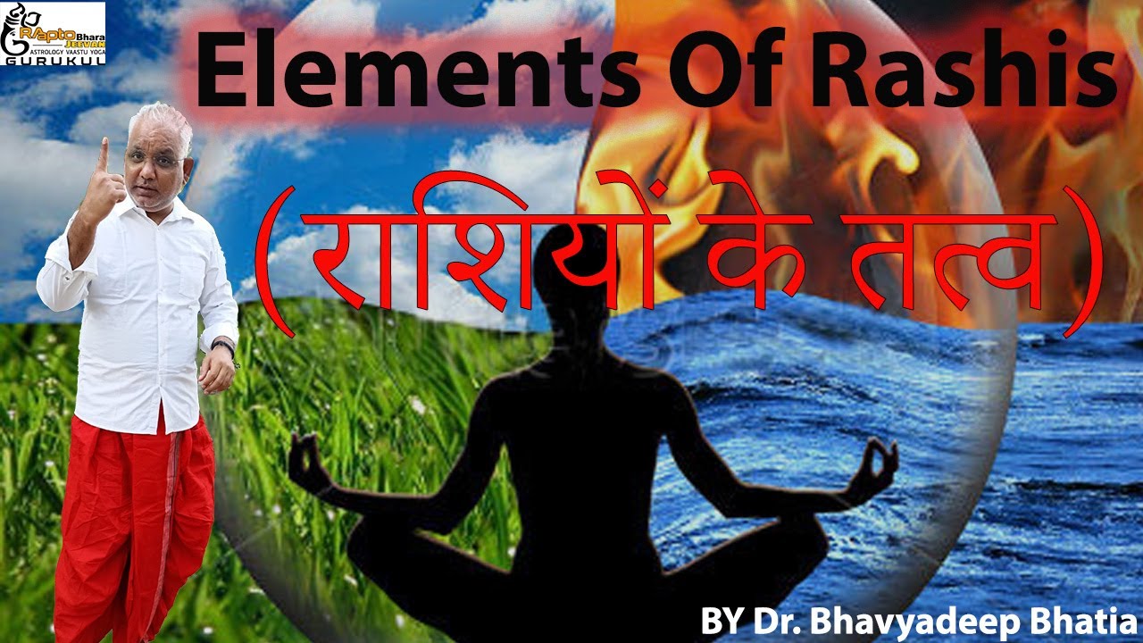 Elements Of Rashis | राशियों के तत्व | RBJGurukul | By Dr. Bhavyadeep ...