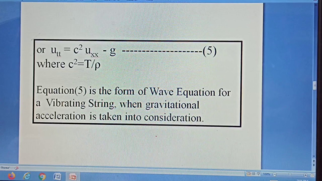 Various modified forms of Wave equation - YouTube