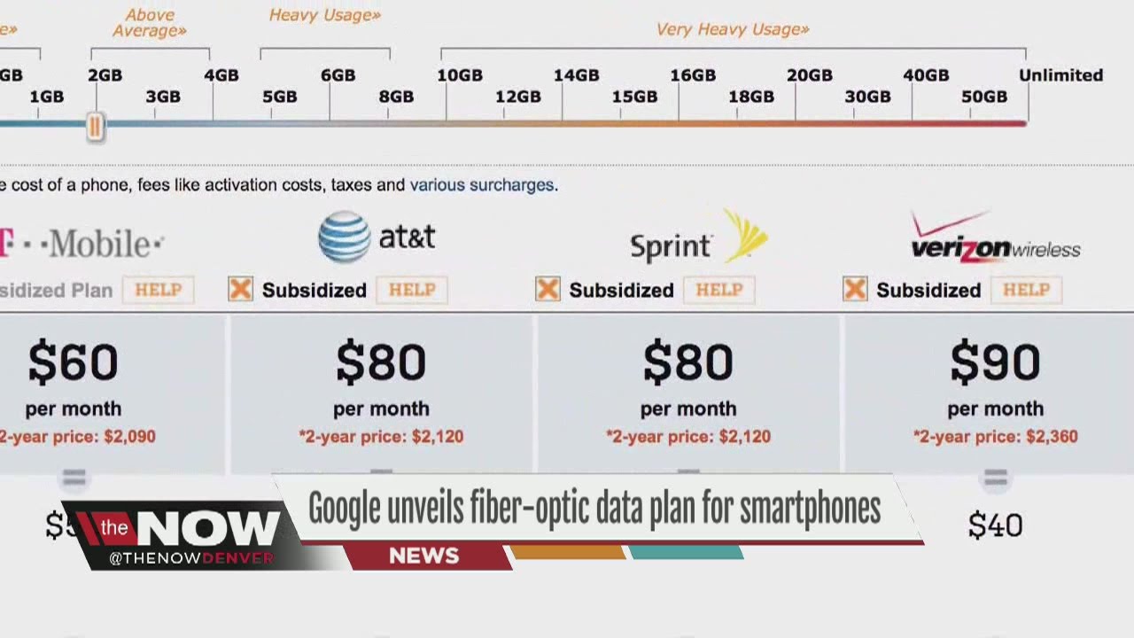 Google's new data plan "Project Fi" is cheaper than the major carriers ...