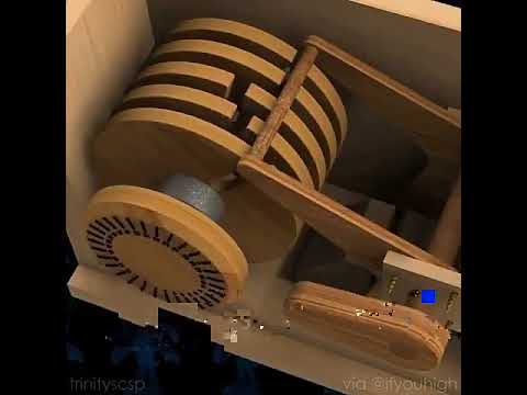 How a safe lock works - YouTube