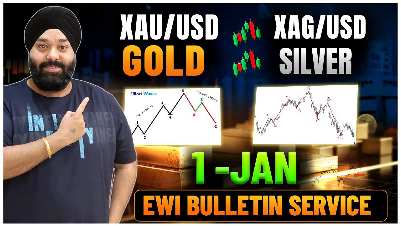 Ewi Bulletin Gold Silver Analysis || Sp Singh || #elliottwavetheory #gold #silver - YouTube