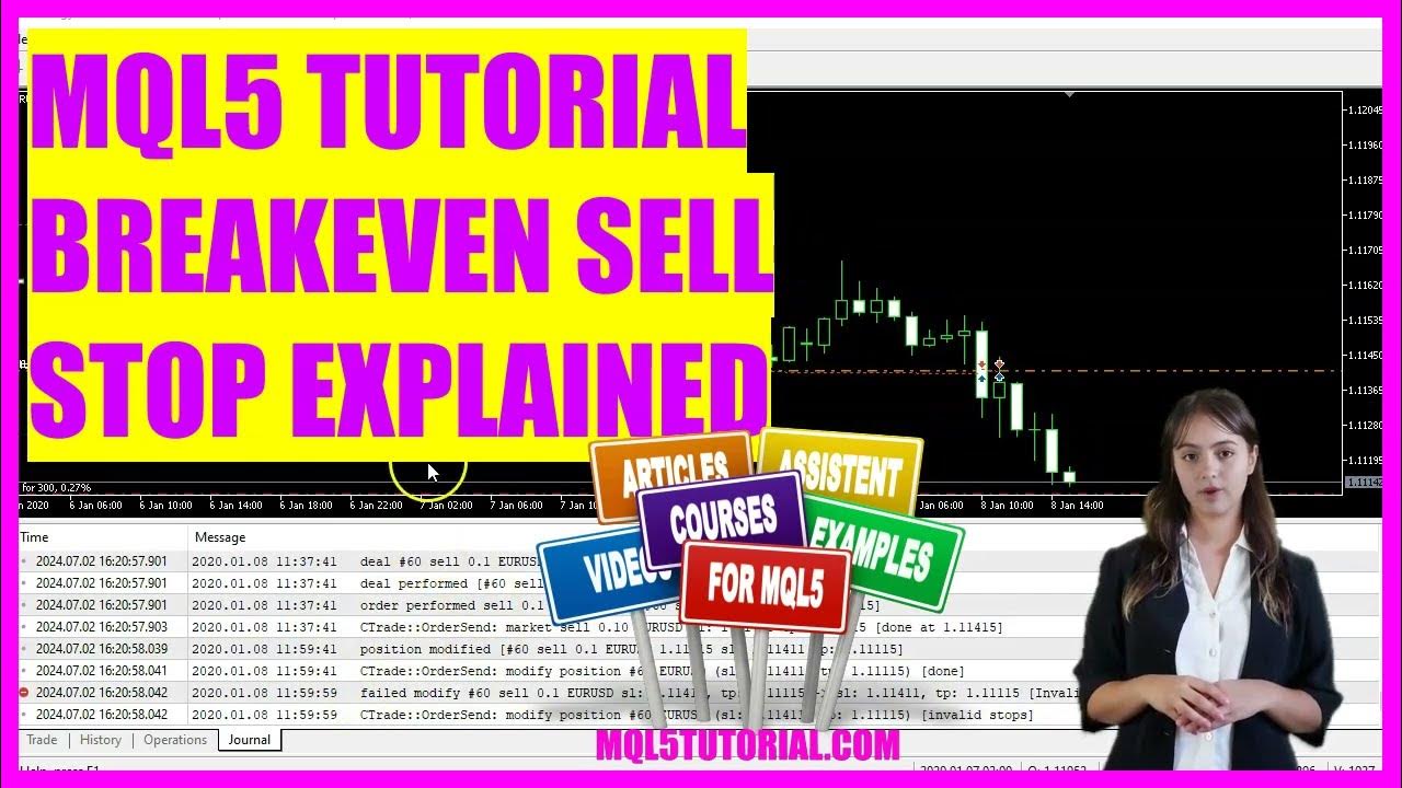 MQL5 TUTORIAL - Breakeven Sell Stop explained (in 3 min) - YouTube