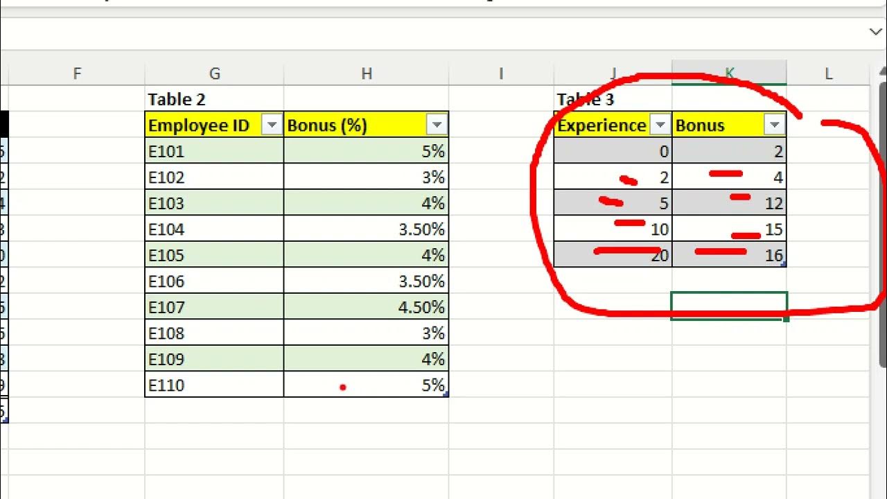 Excel Lecture 5 | Vlookup and Hlookup Functions | NMD Pvt Ltd. Data Analytics Courses, Pune ...
