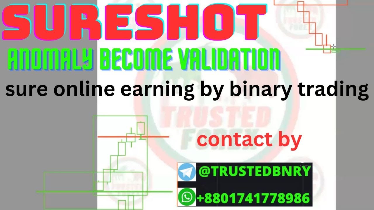 Volume spread analysis VSA sure shot anomaly become validation for ...