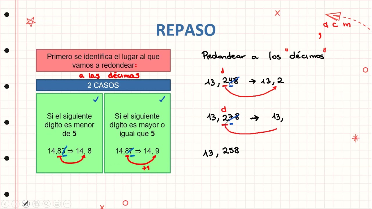 Explicación aritmética: redondeo de números decimales - YouTube
