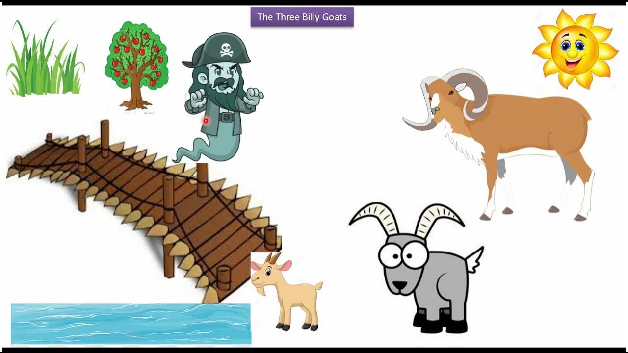 The three billy goats story in English | kids story in English - YouTube