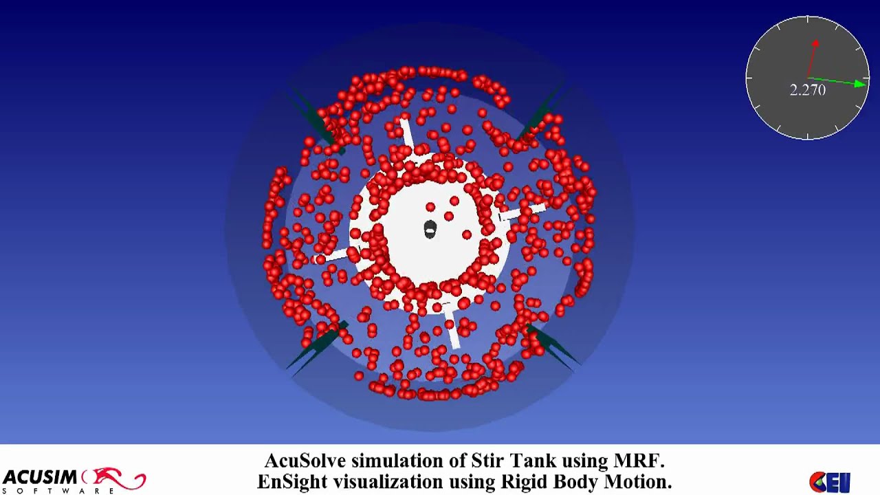 EnSight Visualization of Stir Tank Simulation with MRF Impeller - YouTube