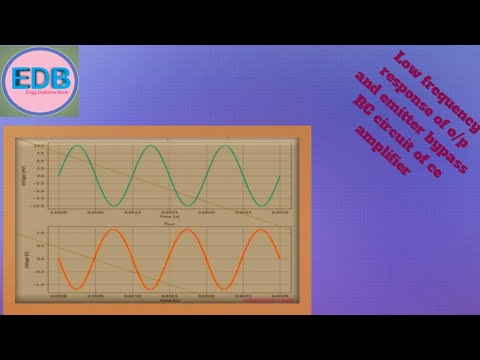 Low Frequency Response Of BJT CE Amplifier (Output And Emitter Bypass RC Circuit) || - YouTube