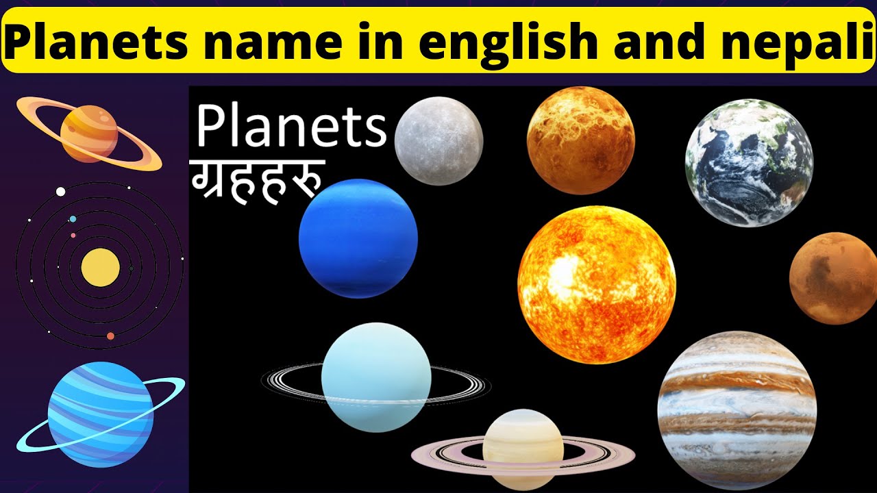 Solar System planets Name learn Solar System In solar-system-planets-name-learn-solar-system-in