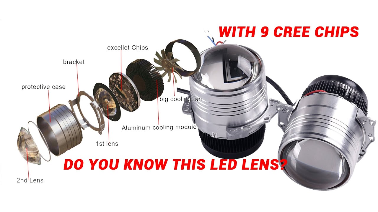 9 CREE Chips Bi-LED Headlight Lens - YouTube