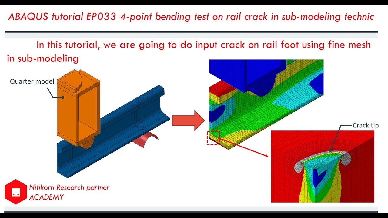 Adding a crack on rail using sub-modeling [4 point bending test] - YouTube