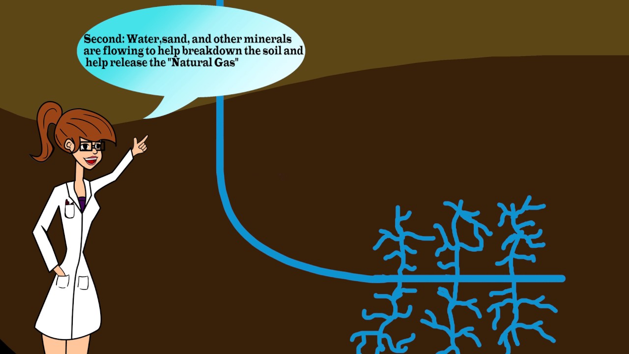 Cortez Jonathan Hydraulic fracking animation - YouTube