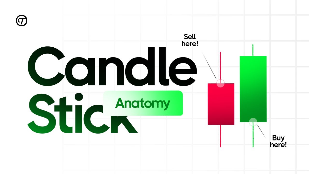 CandleSticks 101 - Everything you need to know - YouTube