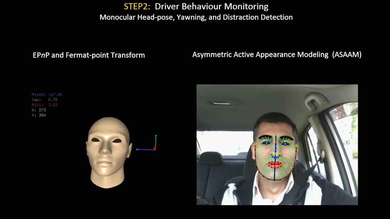 Spotlight - Head Pose Estimation & Vehicle Detection - YouTube