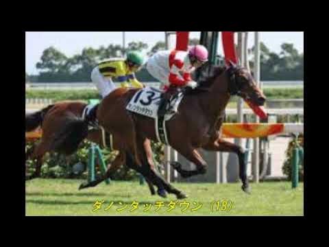 2023/5/7 東京 11R NHKマイルC(GⅠ） - YouTube