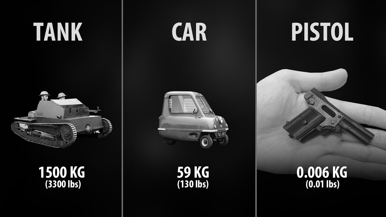 Top Lightest Things Ever - YouTube
