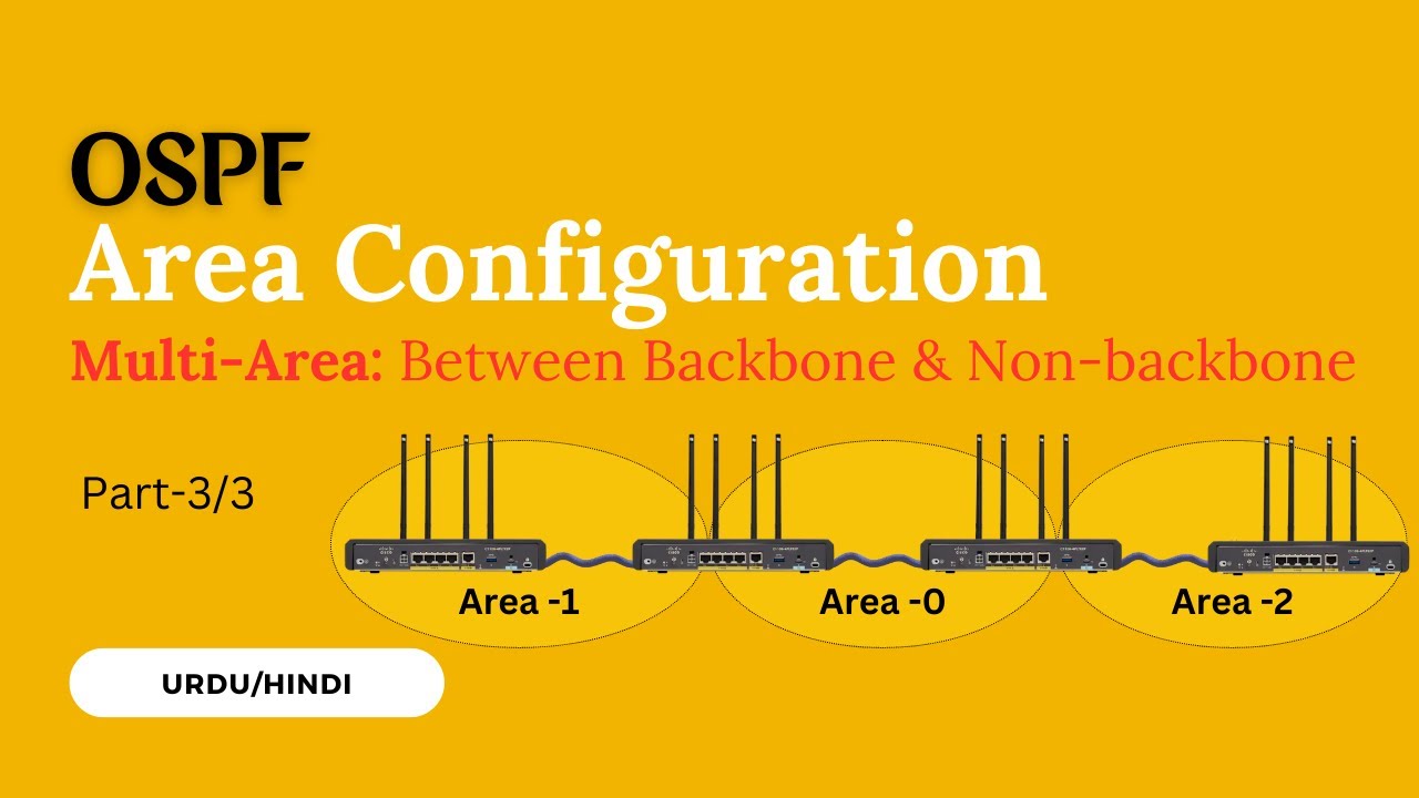 OSPF Area (Part-3/3) | Configuration between backbone & non-backbone ...