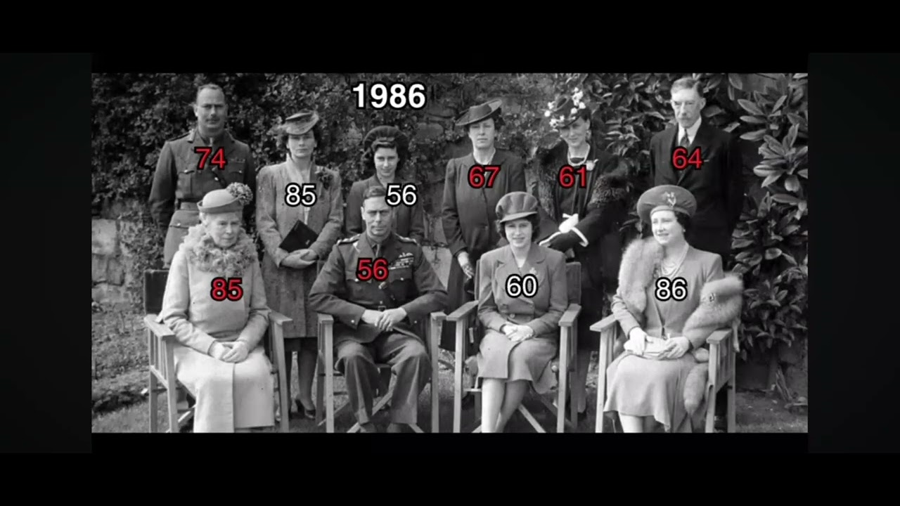 Timeline of British Royals - YouTube