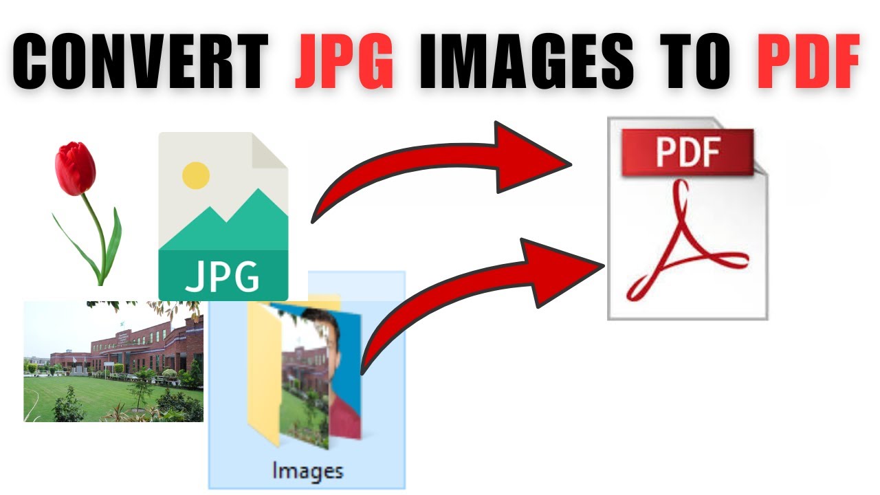 How to Convert JPG Images to PDF on PC || Create a PDF document of ...
