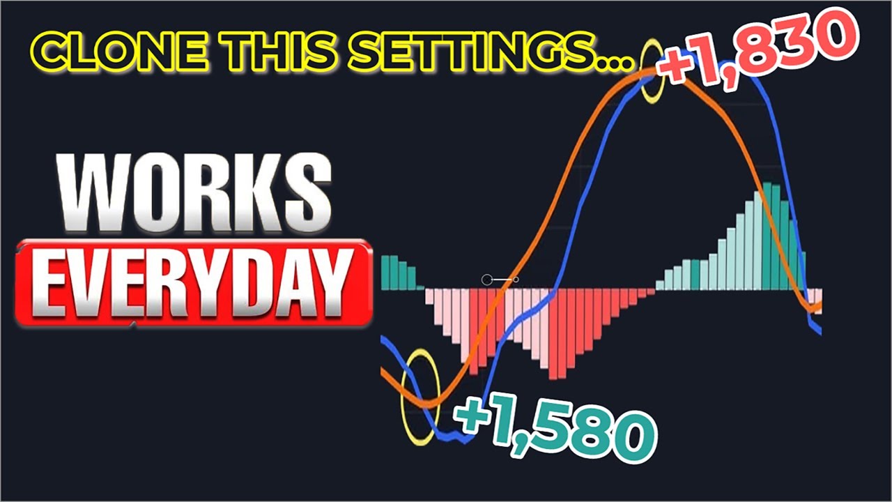 CLONE THIS SETTINGS... This Blueprint will make you RICH - YouTube