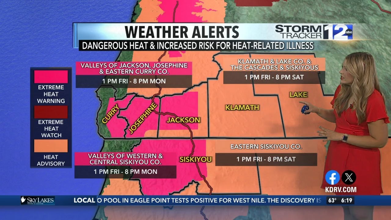 Friday, August 22nd Morning Weather - YouTube