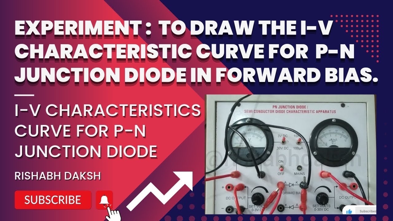 Draw I-V Characteristic Curve for a P-N Junction Diode in Forward and ...