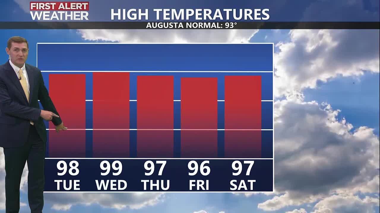 Riley's 6 PM Forecast - Sizzlin' heat the rest of the week - YouTube