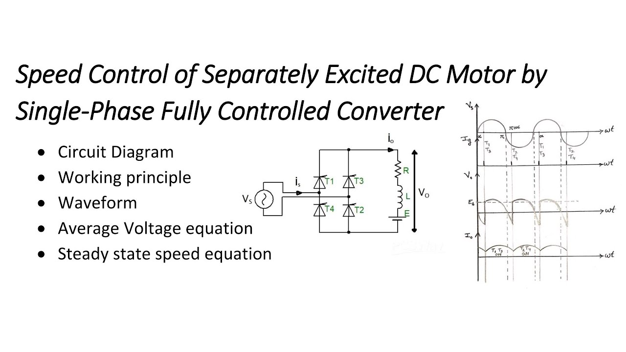 Speed Control of Separately Excited DC Motor by Single-Phase Fully ...