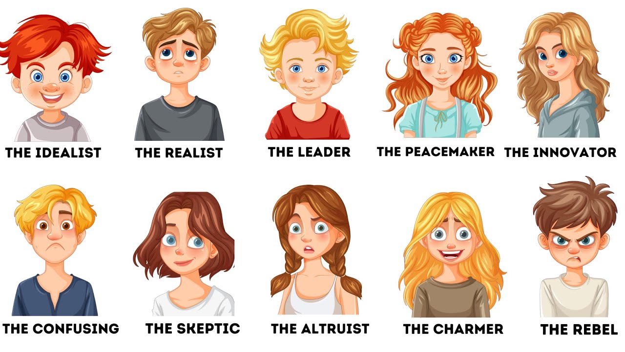 Every Type of Human Personality Explained in 4 Minutes || Personality ...