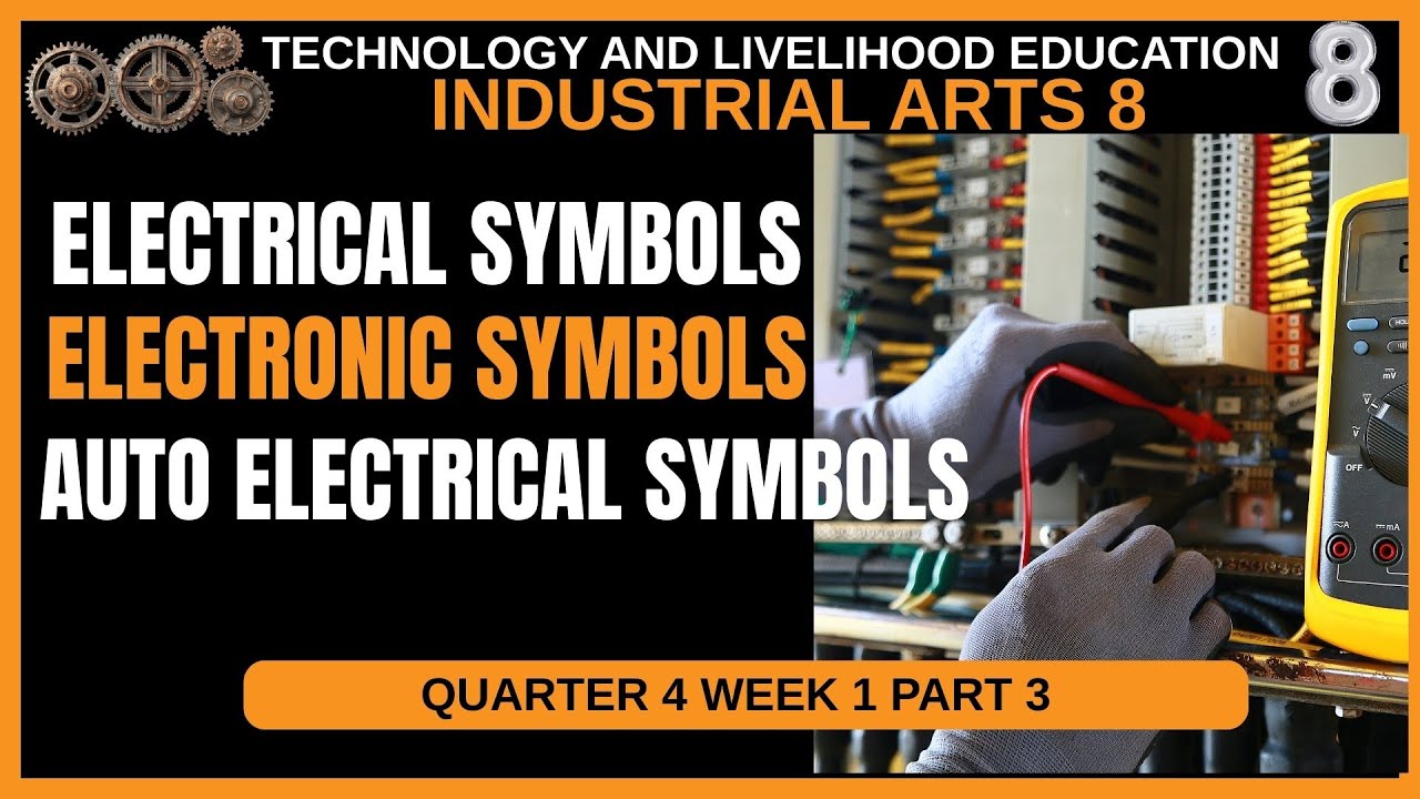 TLE 8 QUARTER 4 WEEK 1 Part 3: ELECTRICAL SYMBOLS, ELECTRONIC SYMBOLS ...