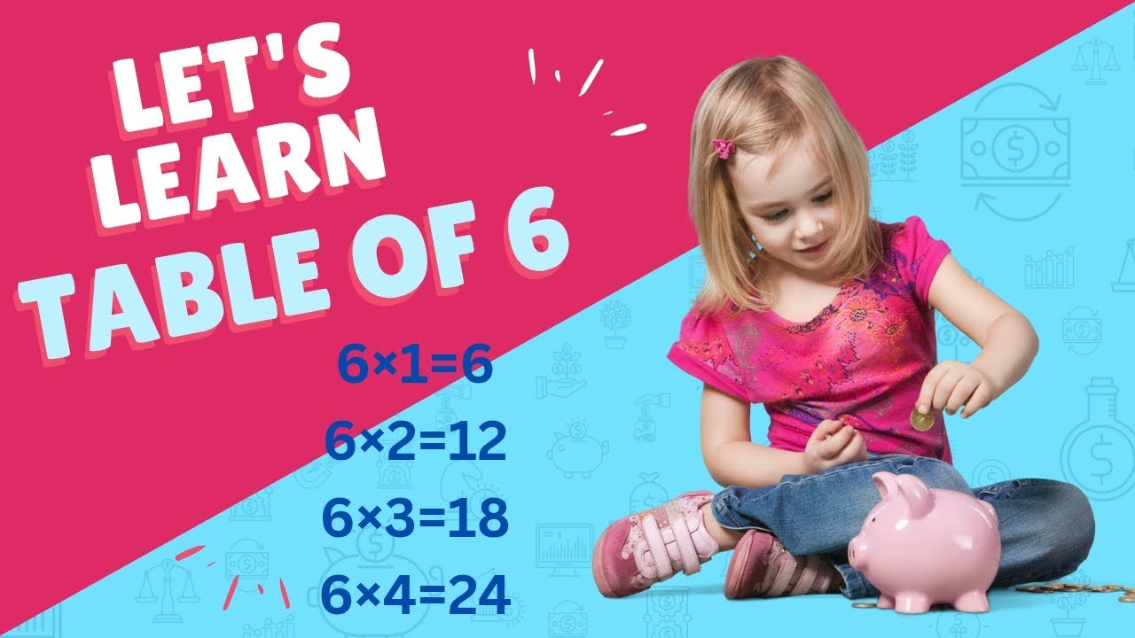Learn the 6 Times Table with Fun|Multiplication for Kids|Math For ...