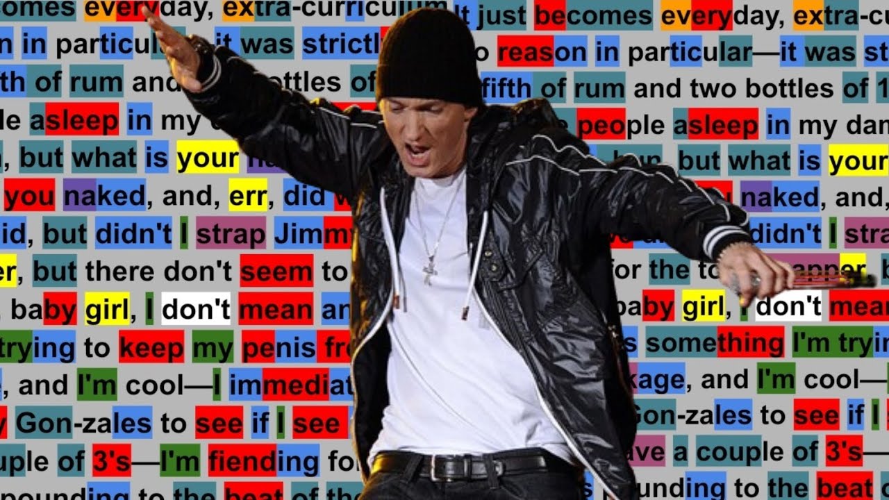 Eminem on "Hello" | Rhyme Scheme - YouTube