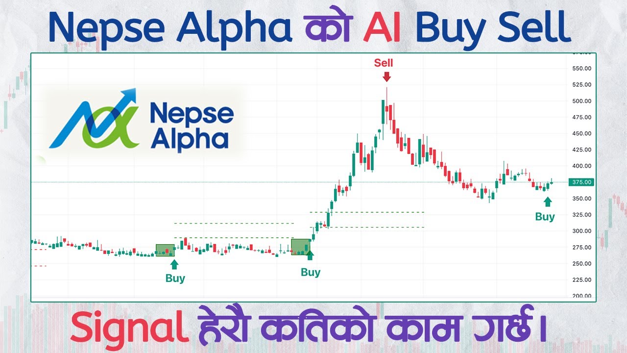 Nepse alpha को AI buy sell Signal हेरौ कतिको काम गर्छ। - YouTube