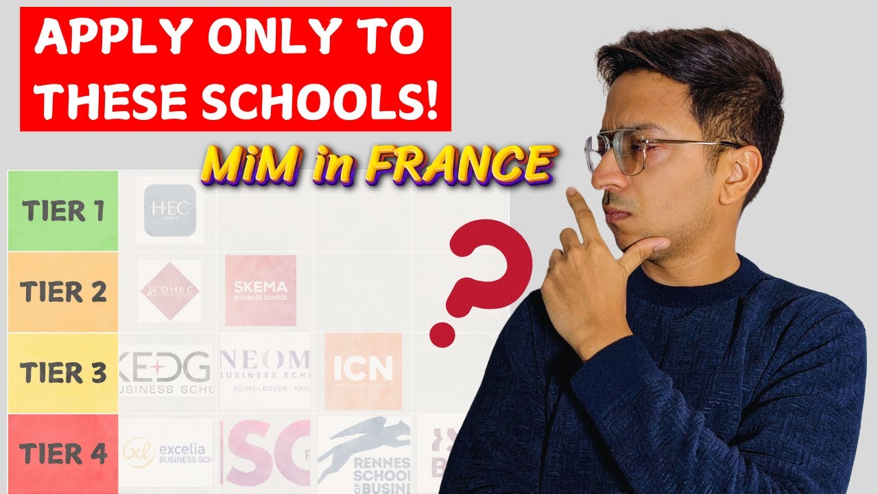 DO NOT APPLY to Any Other BUSINESS SCHOOLS : MiM Programs 2025 - Study ...