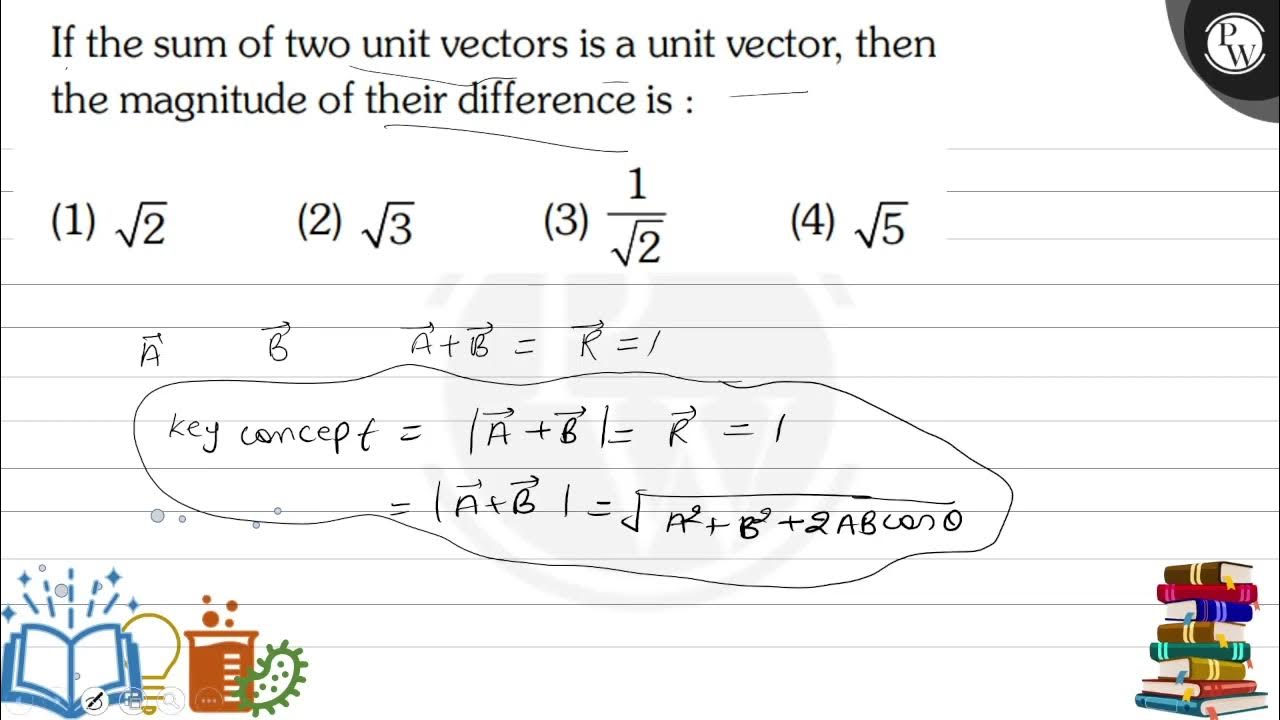 If the sum of two unit vectors is a unit vector, then the magnitude... - YouTube