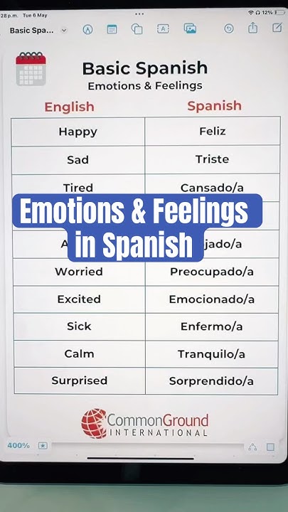 Learn some of the most common emotions and feelings in Spanish! 😄😢😠 # ...