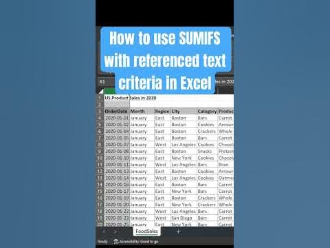 MS Excel - How to use SUMIFS to sum values based on referenced text criteria [Need 2 Know] # ...
