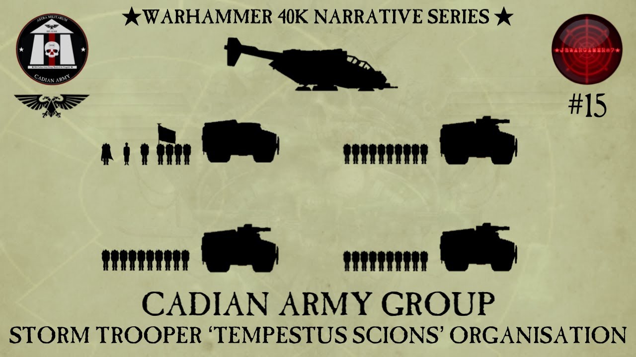 Astra Militarum Warhammer 40K 'Tempestus Scions' Organisation, Insignia ...