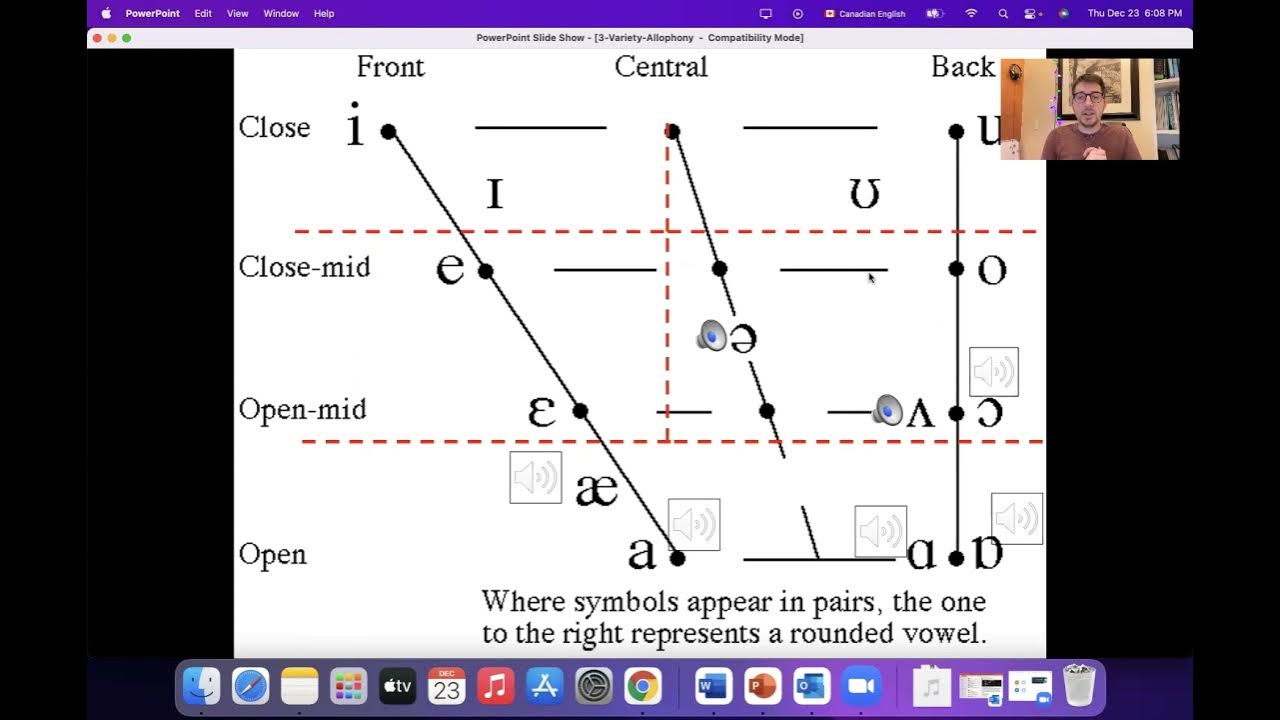 Linguistics 341 - Introduction to Phonetics - English Varieties ...