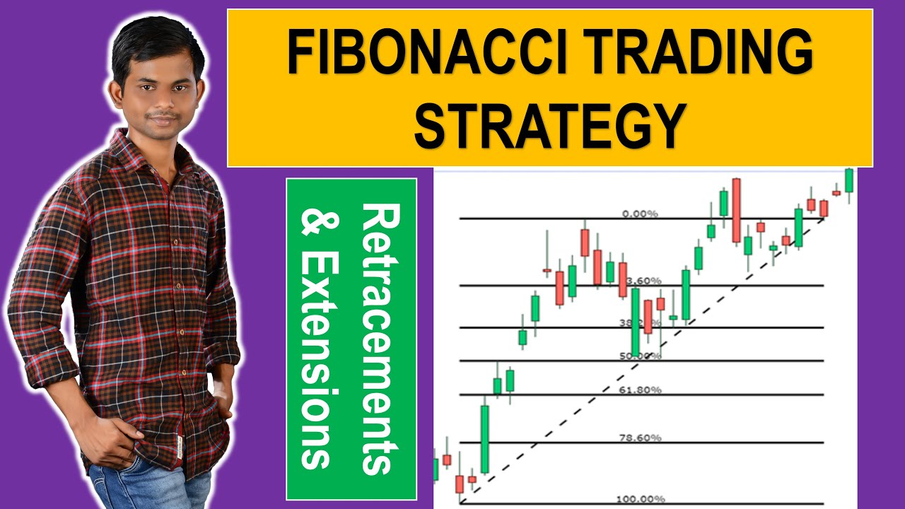 FIBONACCI TRADING STRATEGY | Fibonacci Retracements & Extensions | Share market | Stock Market ...