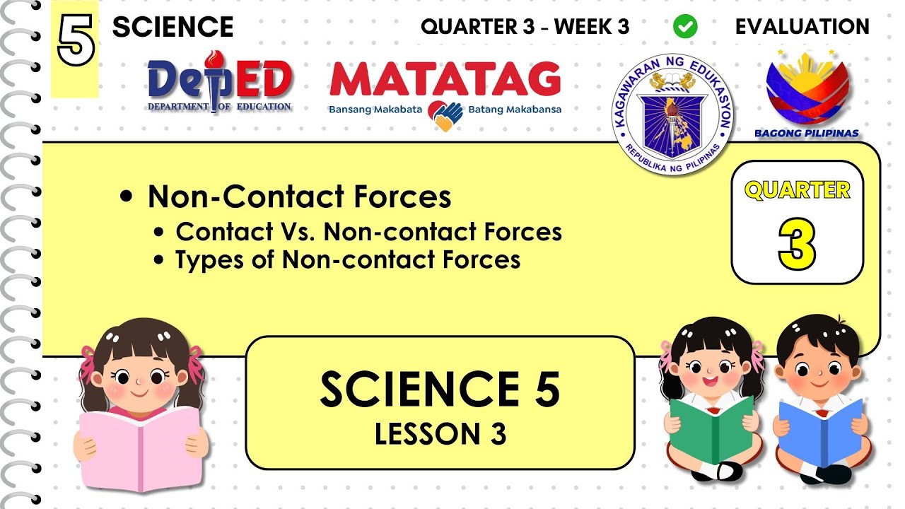 SCIENCE5 Q3 W3: Non-Contact Forces, Contact Vs. Non-contact Forces ...