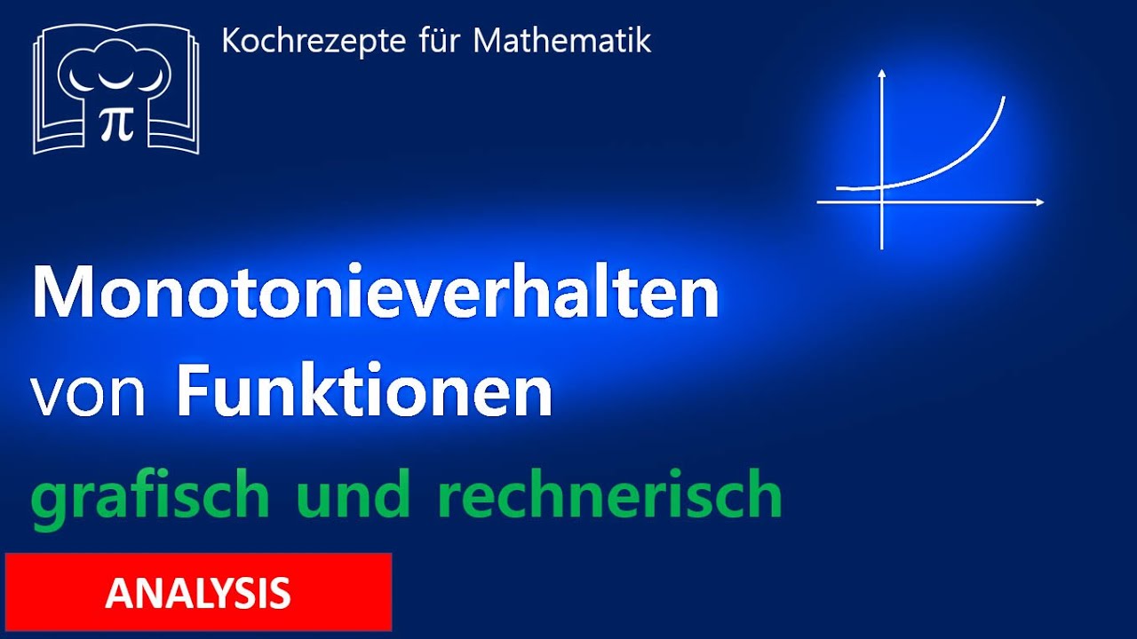 Monotonie von Funktionen - streng monoton wachsend, fallend - YouTube