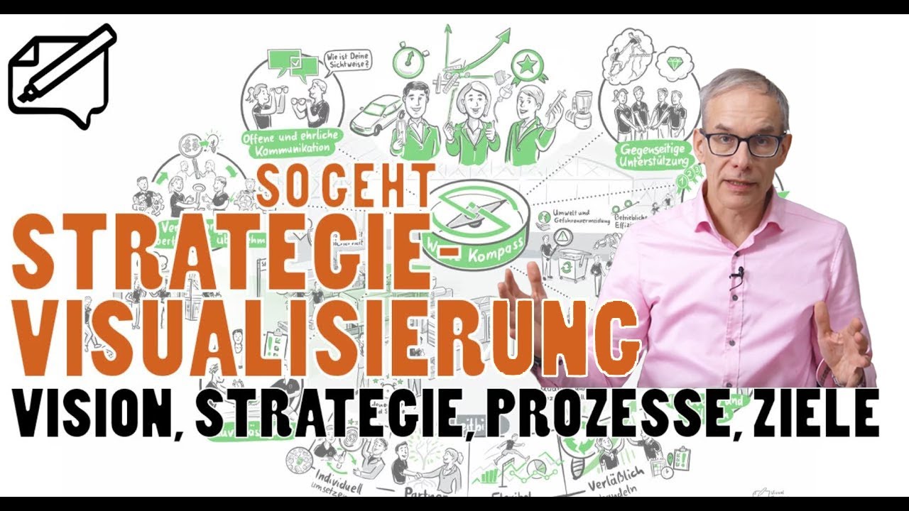 So geht Strategie-Visualisierung! Warum jedes Unternehmen ein ...