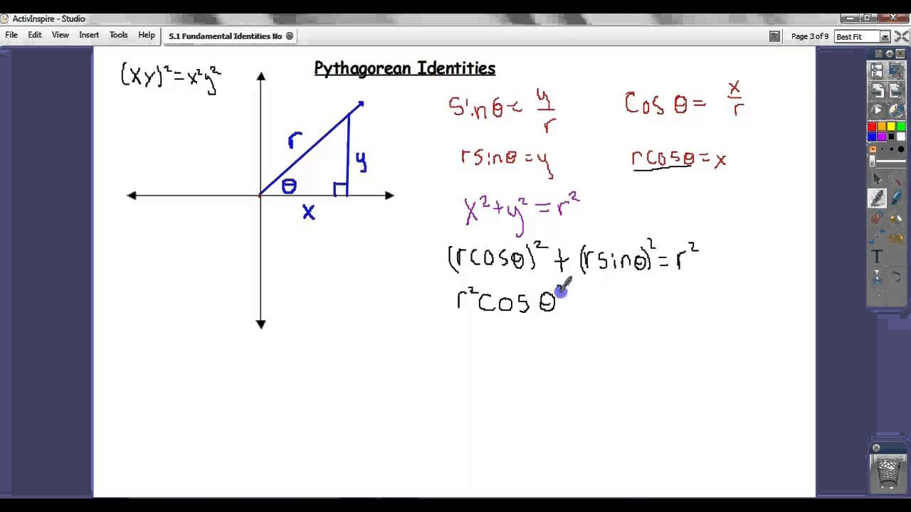 Intro to Trig Identities - YouTube