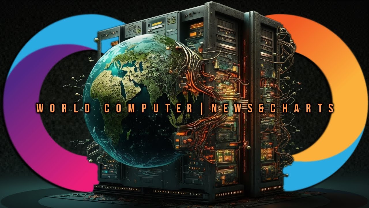 Internet Computer ICP Price Charts and Technical Analysis - YouTube