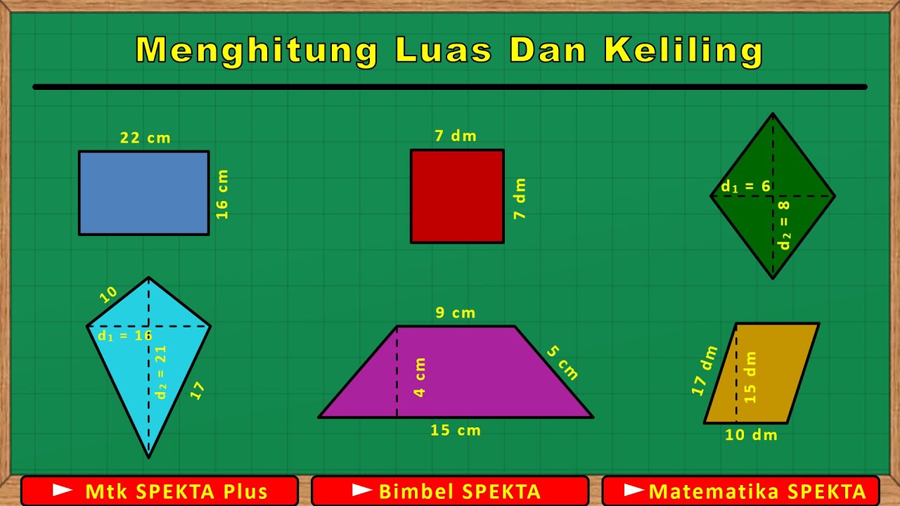 Menghitung Luas Dan Keliling Bangun Datar Segi Empat - YouTube