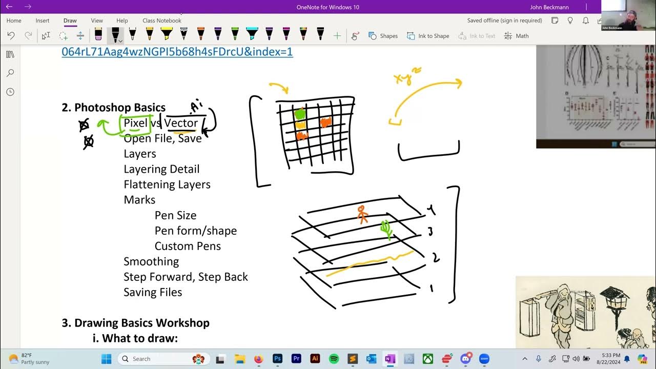 Digital Drawing Bootcamp - YouTube