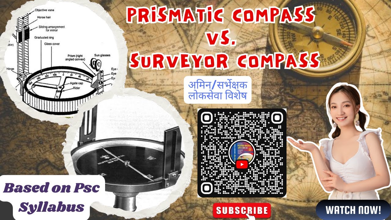 Prismatic & Surveyor Compass - YouTube